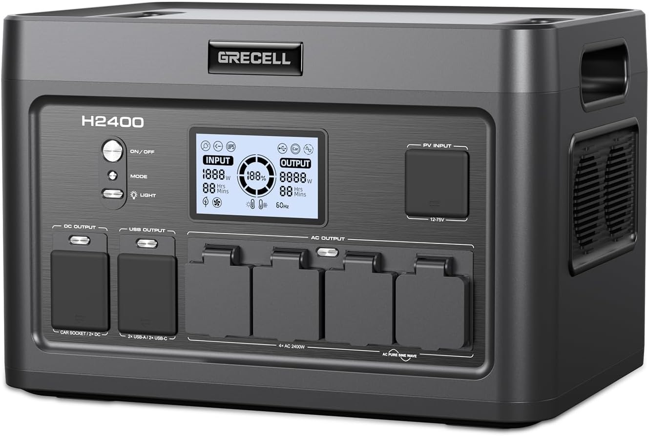 Top 5 Solar Generators: Power Solutions for Outdoor and Emergency Use ...